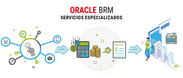 BRM. Especialistas en Oracle Billing and Revenue Management - Tecnova