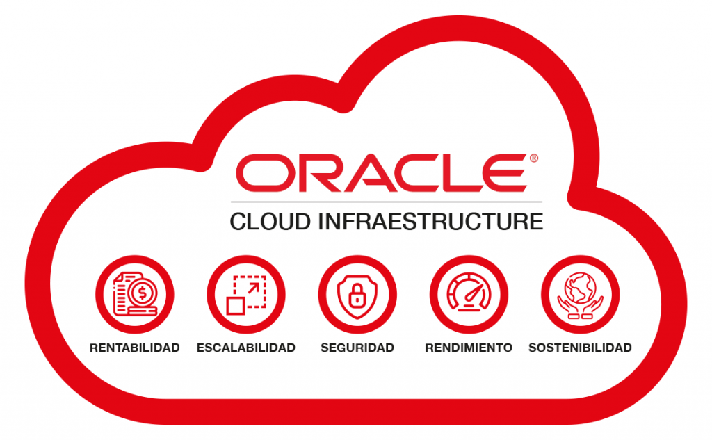 Servicios en Oracle Cloud (OCI) - TECNOVA